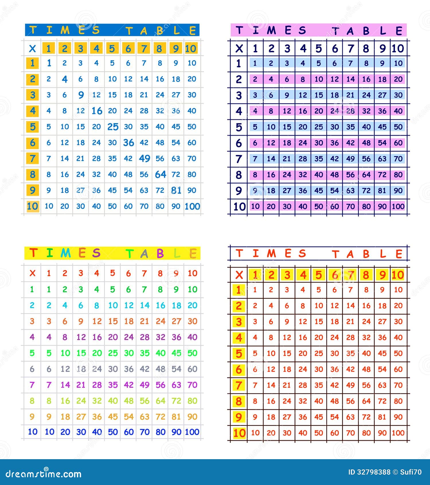 Times Tables stock vector. Illustration of tool, material - 32798388