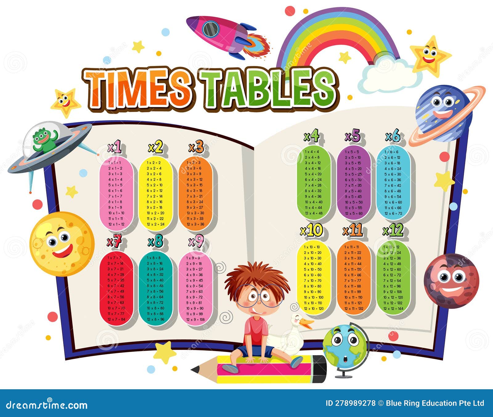 Times Tables for Kids Vector Stock Vector - Illustration of youthful ...