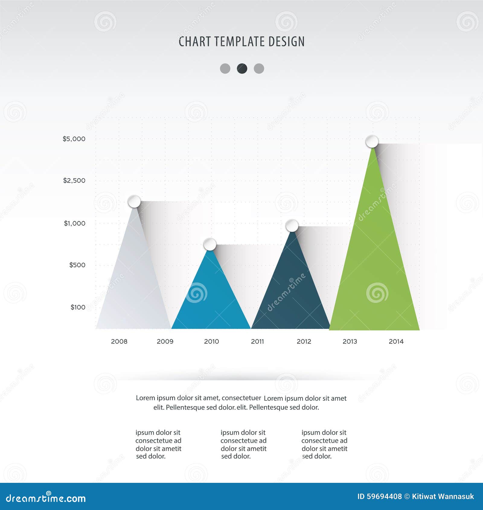 Timetable Chart with Three Graphs Showing Development Over Years Stock ...