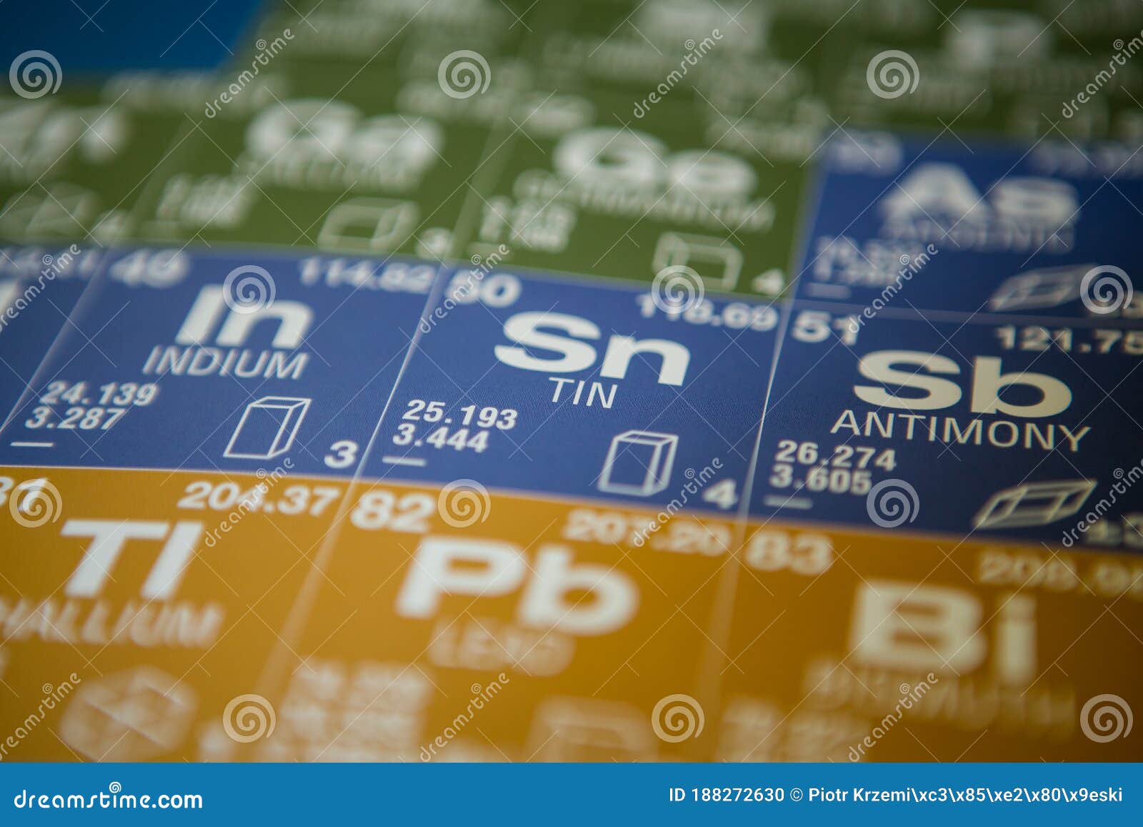 Tin on the Periodic Table of Elements Stock Photo - Image of atom ...