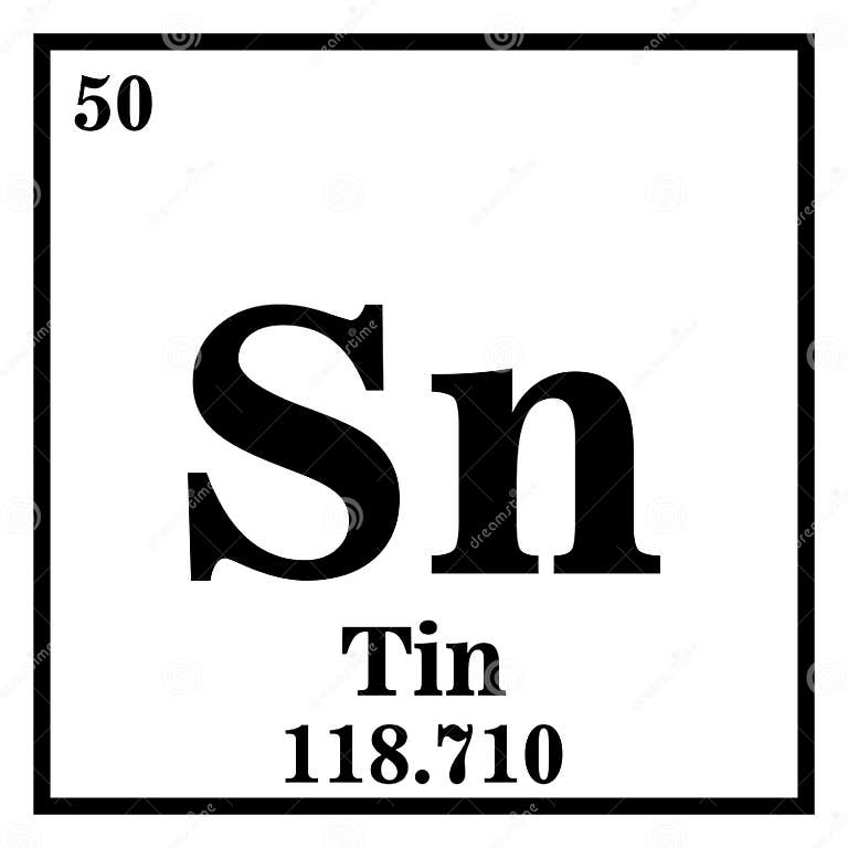 Tin Periodic Table of the Elements Vector Stock Vector - Illustration ...