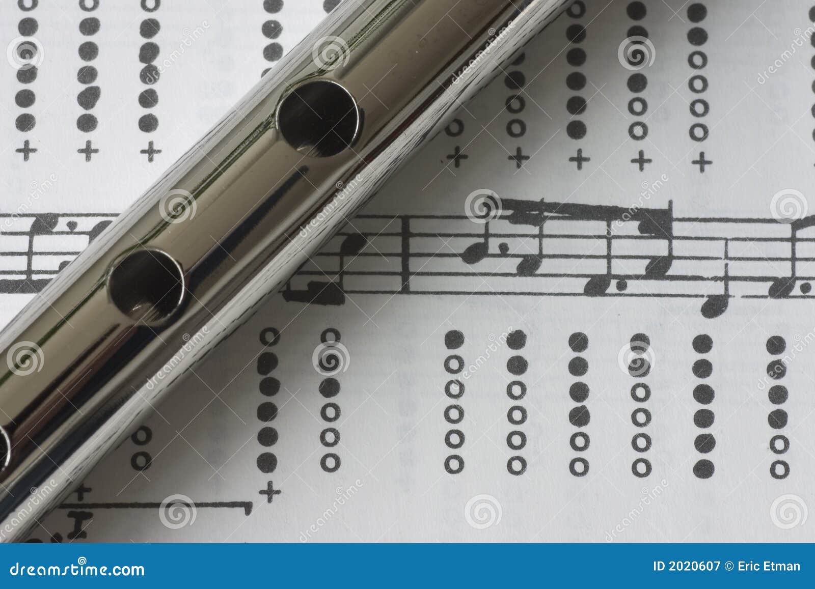 Tin whistle sheet music stock image. Image of whistling - 2020607
