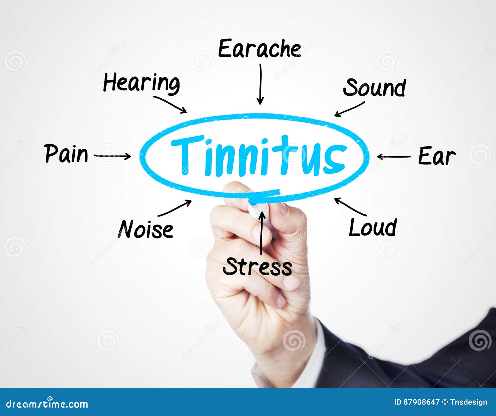 Tinnitus stock image. Image of diagram, emergency, control - 87908647