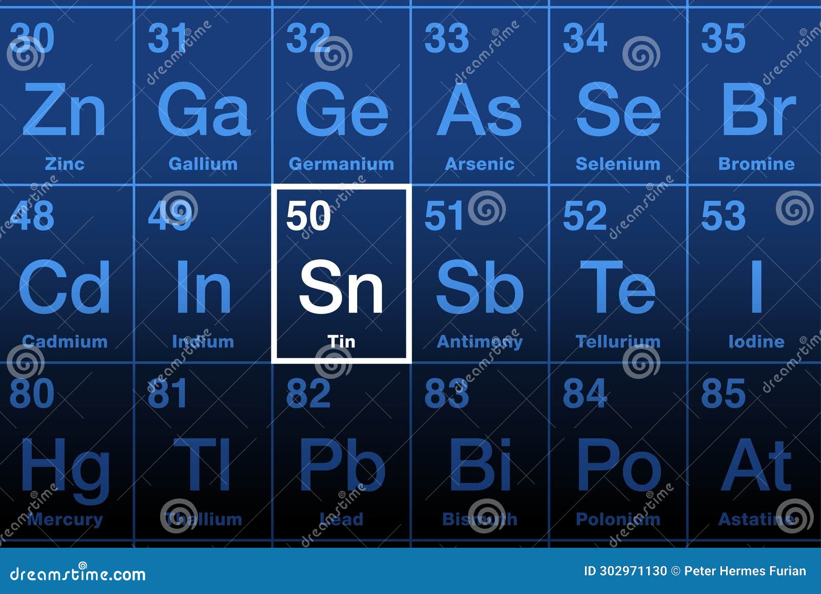 Is Solder On The Periodic Table at Petra Webster blog