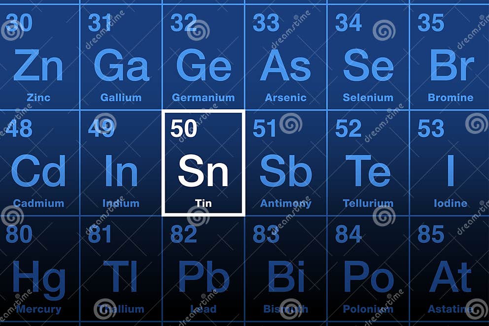Tin on the Periodic Table of the Elements, Soft Metal with Symbol Sn ...