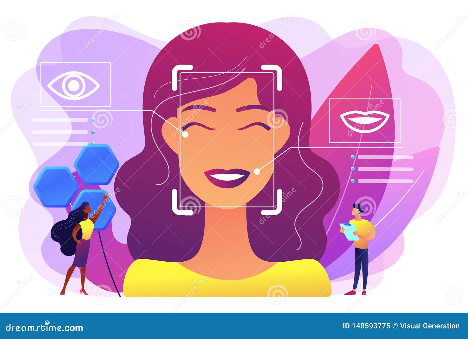 Emotion Detection Technology, Emotional State Recognition, Emo Sensor ...