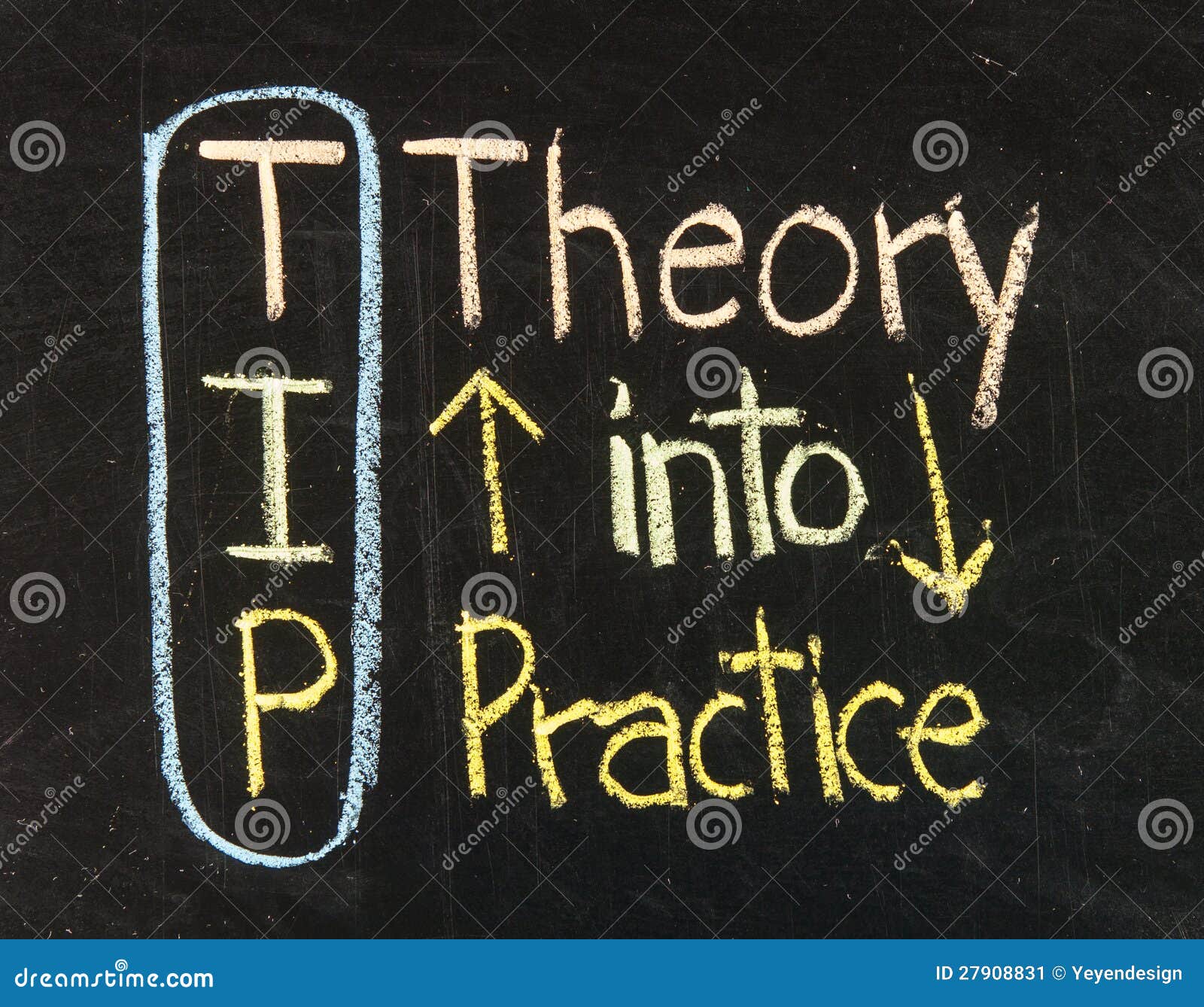 TIP Acronym for Theory into Practice Stock Image - Image of concept ... TIP Acronym for Theory into Practice Stock Image - Image of concept ...