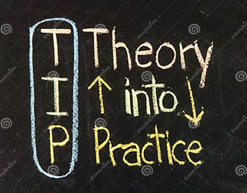 TIP Acronym for Theory into Practice Stock Image - Image of concept ...