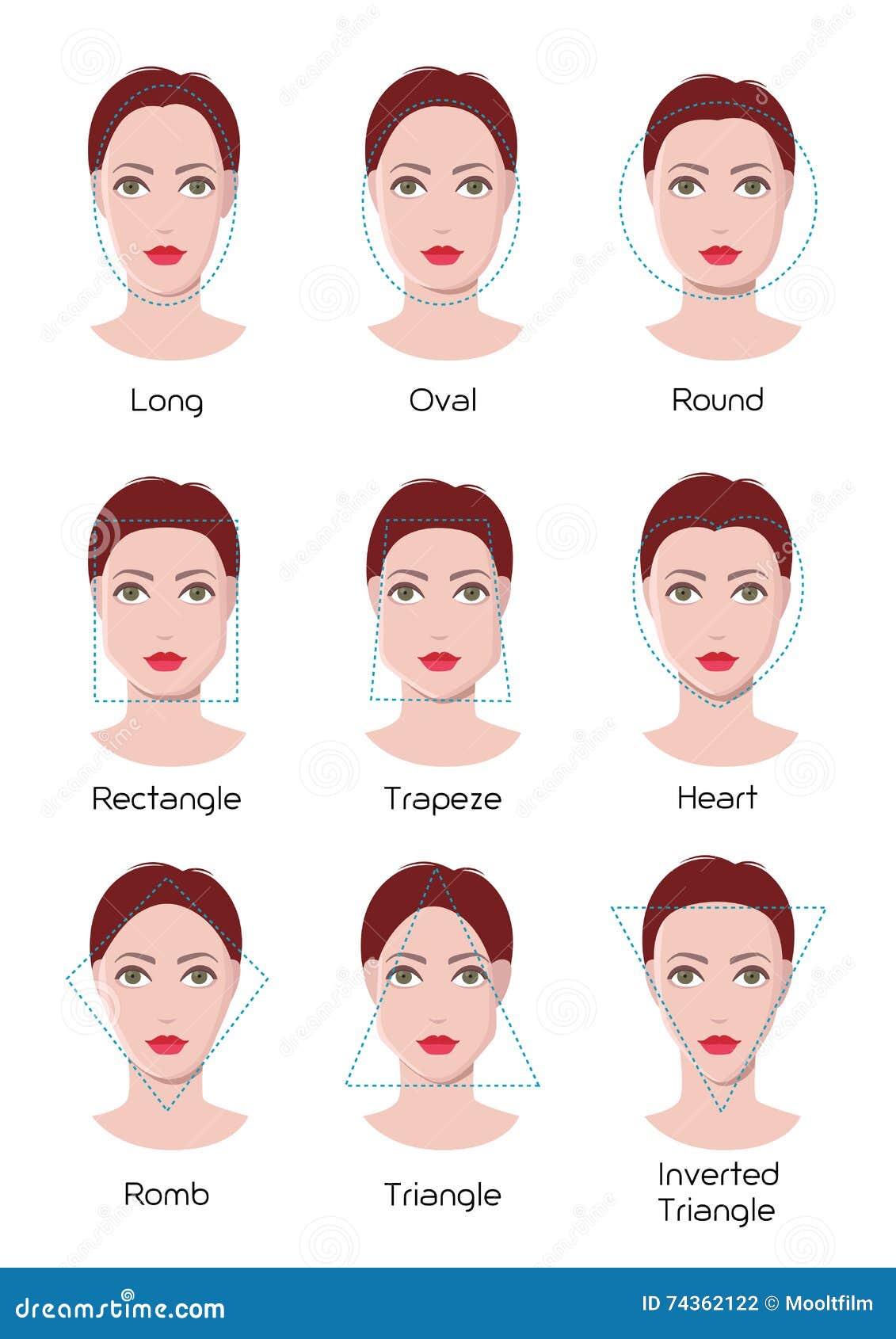 Tipo Infographics De La Cara Ilustración del Vector - Ilustración de ...