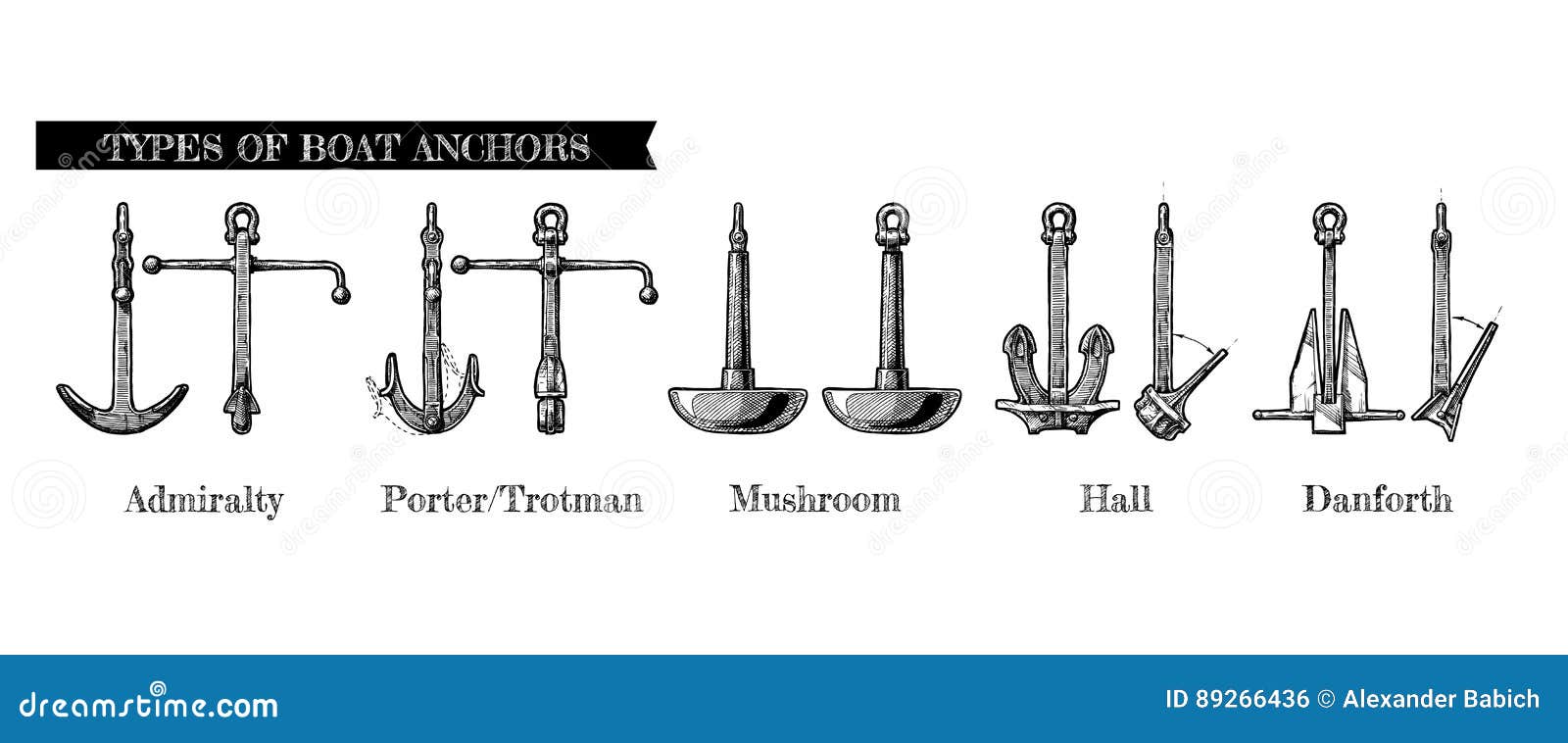 Tipos de anclas del barco ilustración del vector. Ilustración de barco ...