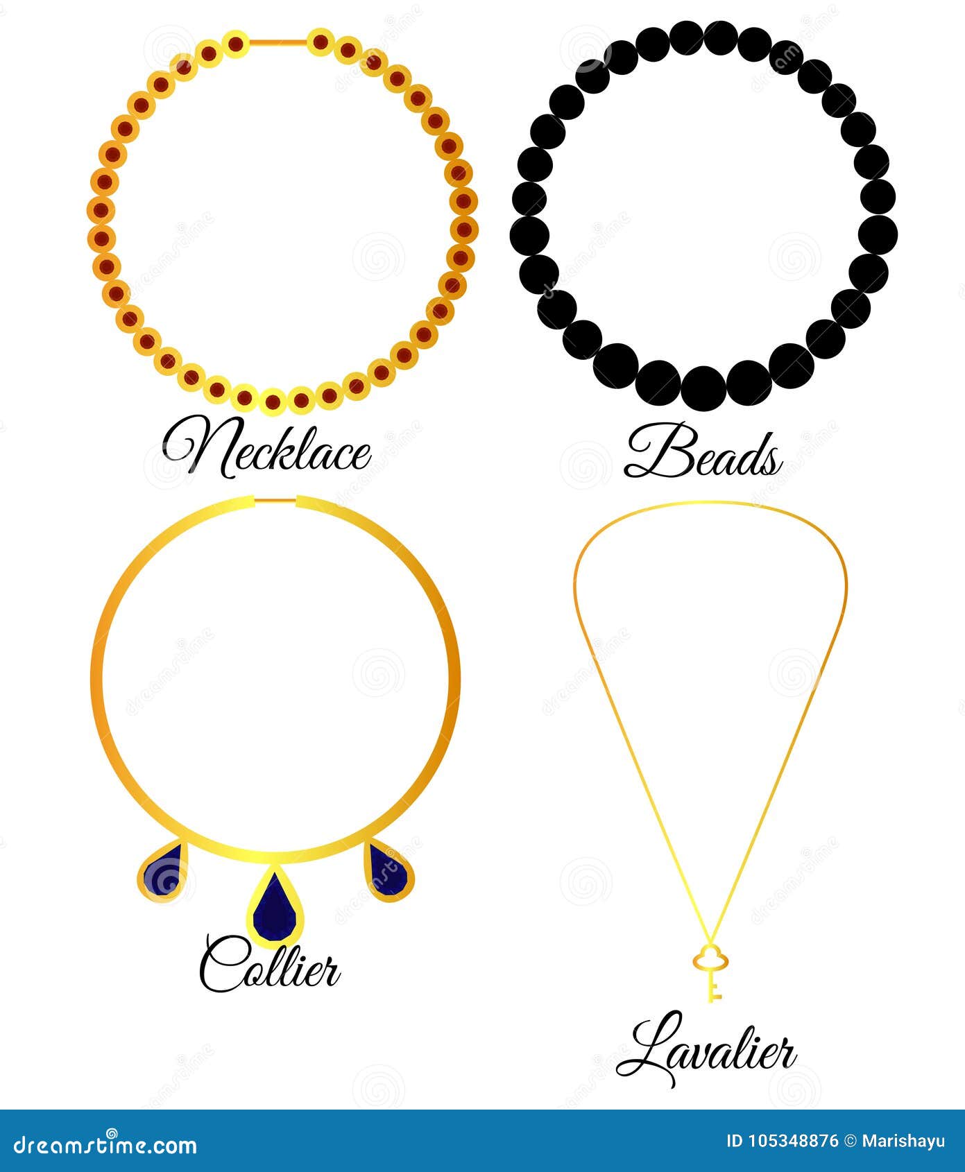 Tipos de collares ilustración del vector. Ilustración de longitud ...