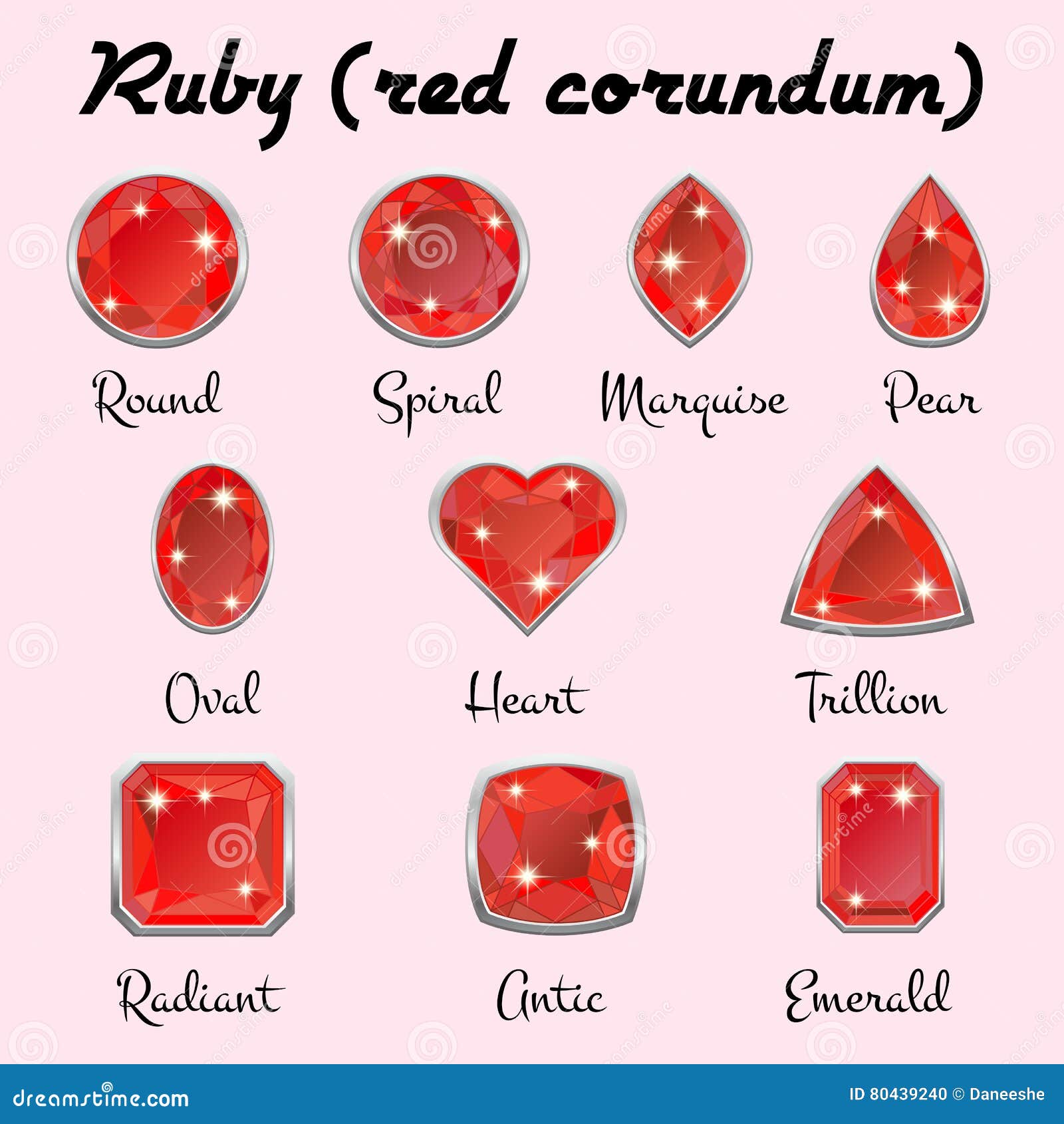 Tipos de cortes de Ruby ilustración del vector. Ilustración de gemela ...