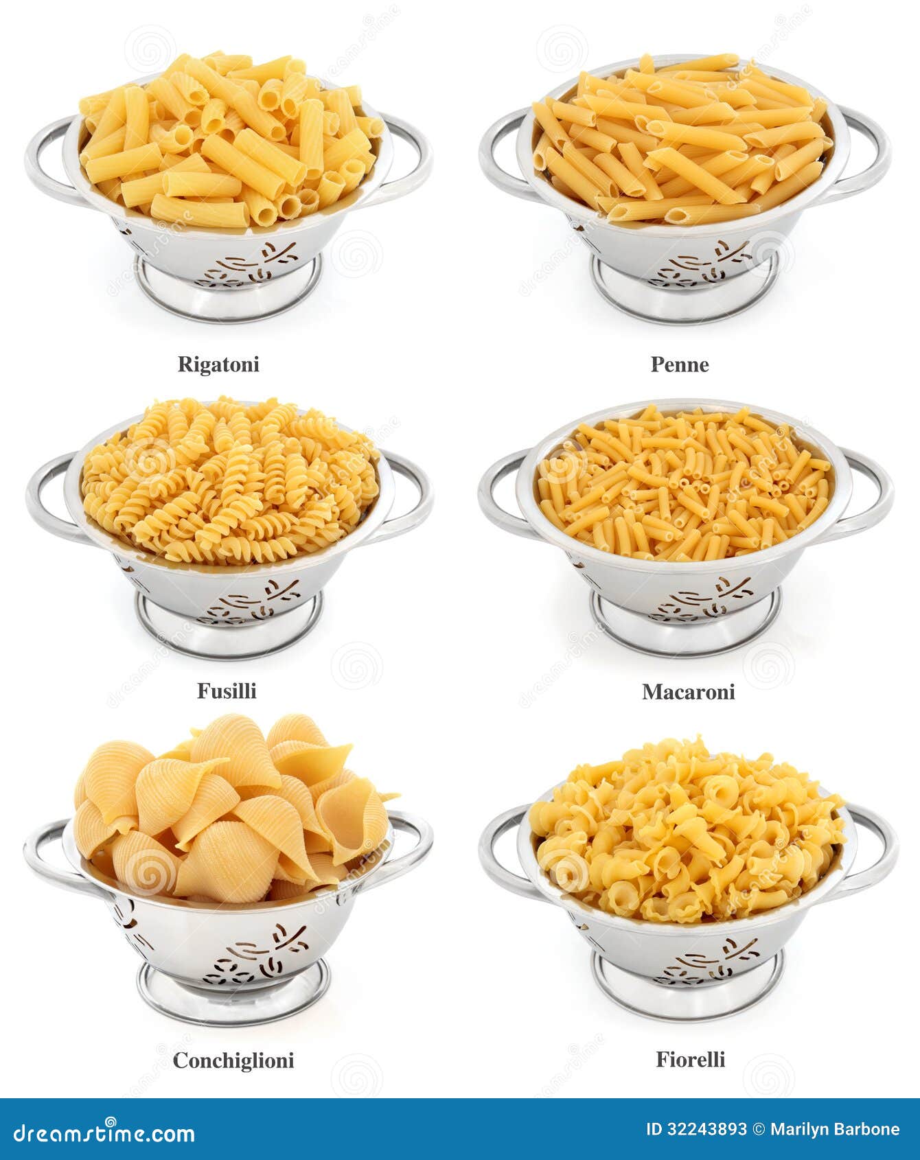 Tipos de las pastas imagen de archivo. Imagen de inoxidable - 32243893