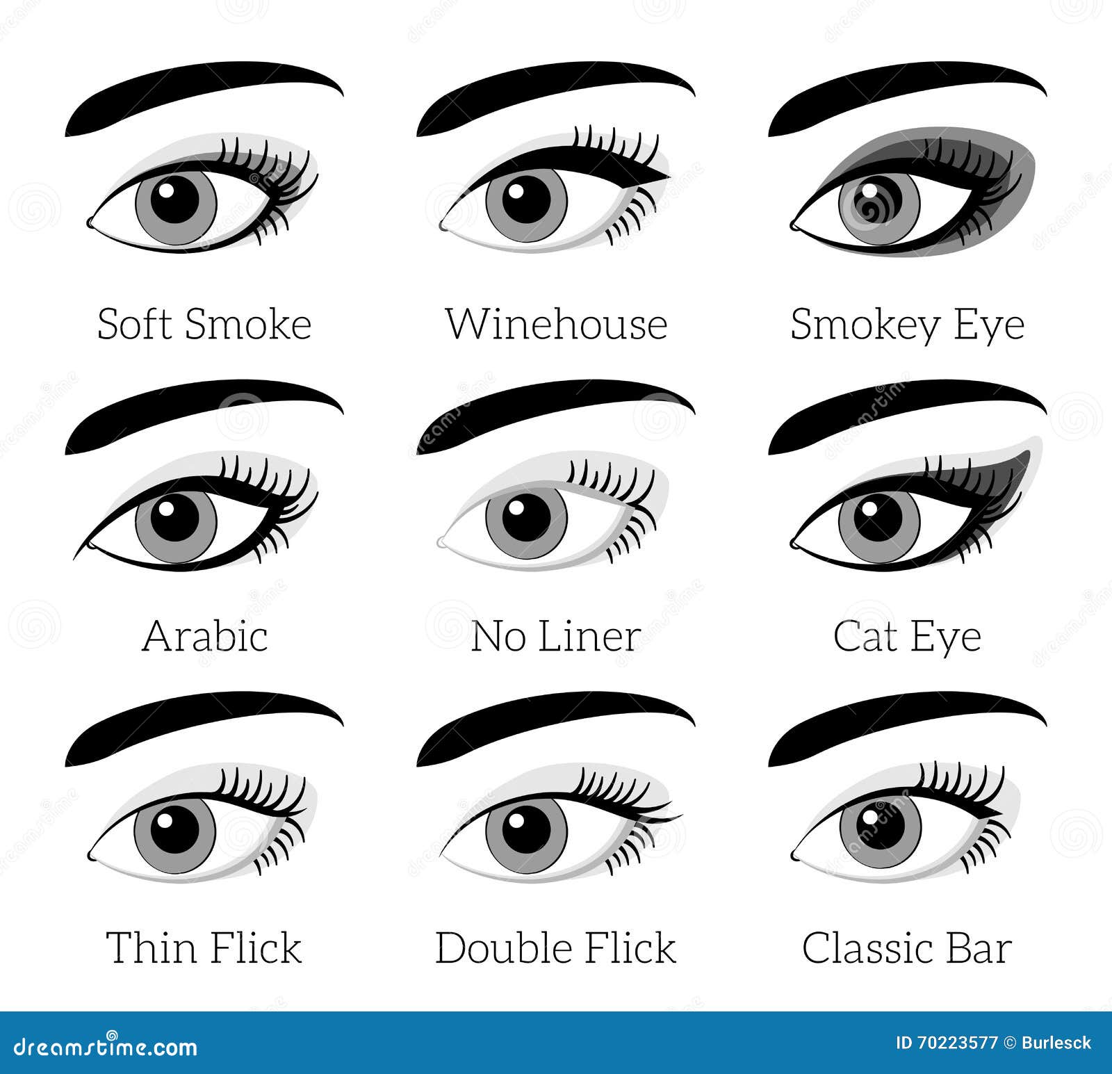 Tipos Del Maquillaje Del Ojo Vector Infographic Ilustración del Vector ... Tipos Del Maquillaje Del Ojo Vector Infographic Ilustración del Vector ...