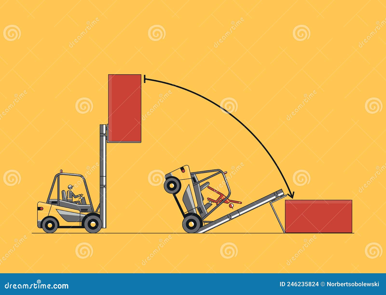 Forklift Accident. Fork Lift Truck Hitting Barrel Of Hydraulic Or ...