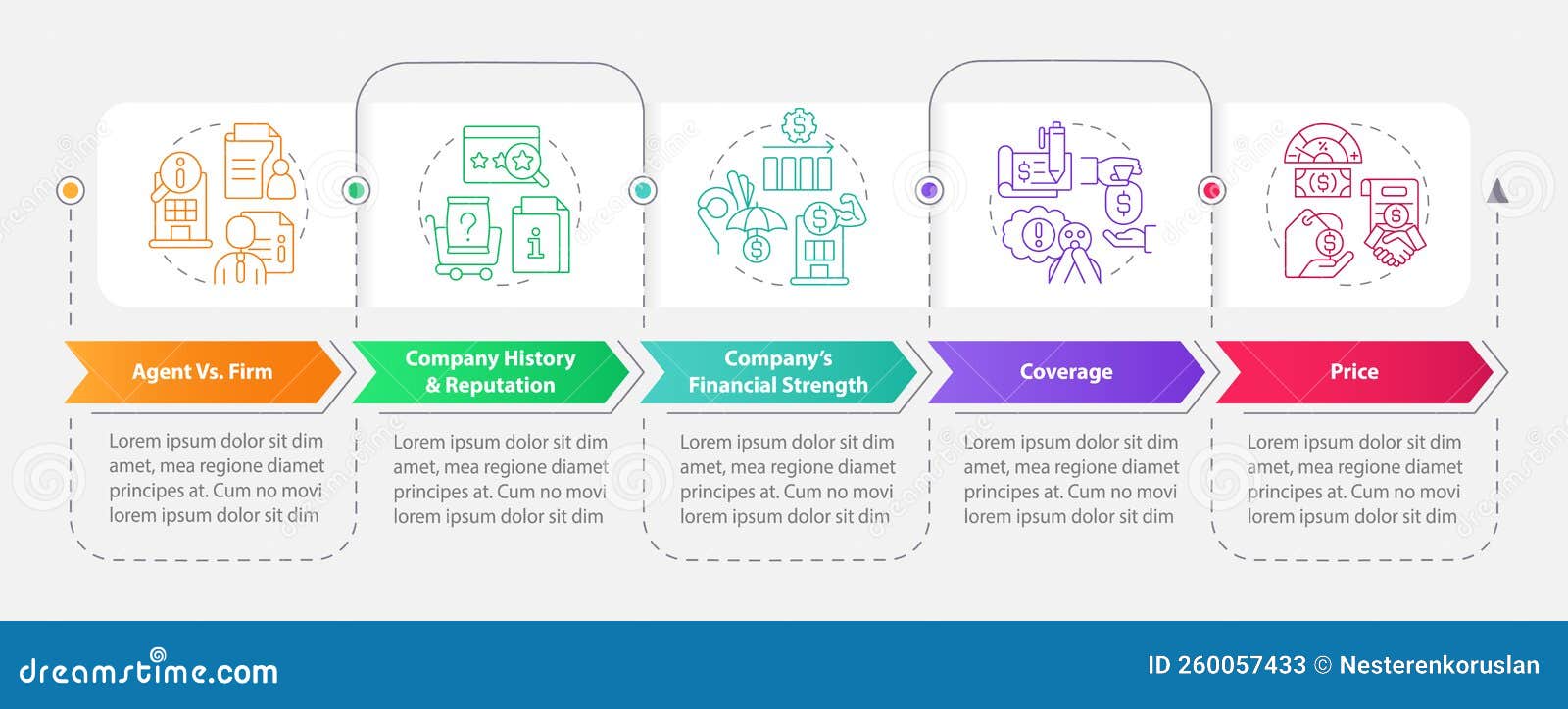 Tips for Choosing Insurance Services Rectangle Infographic Template ...