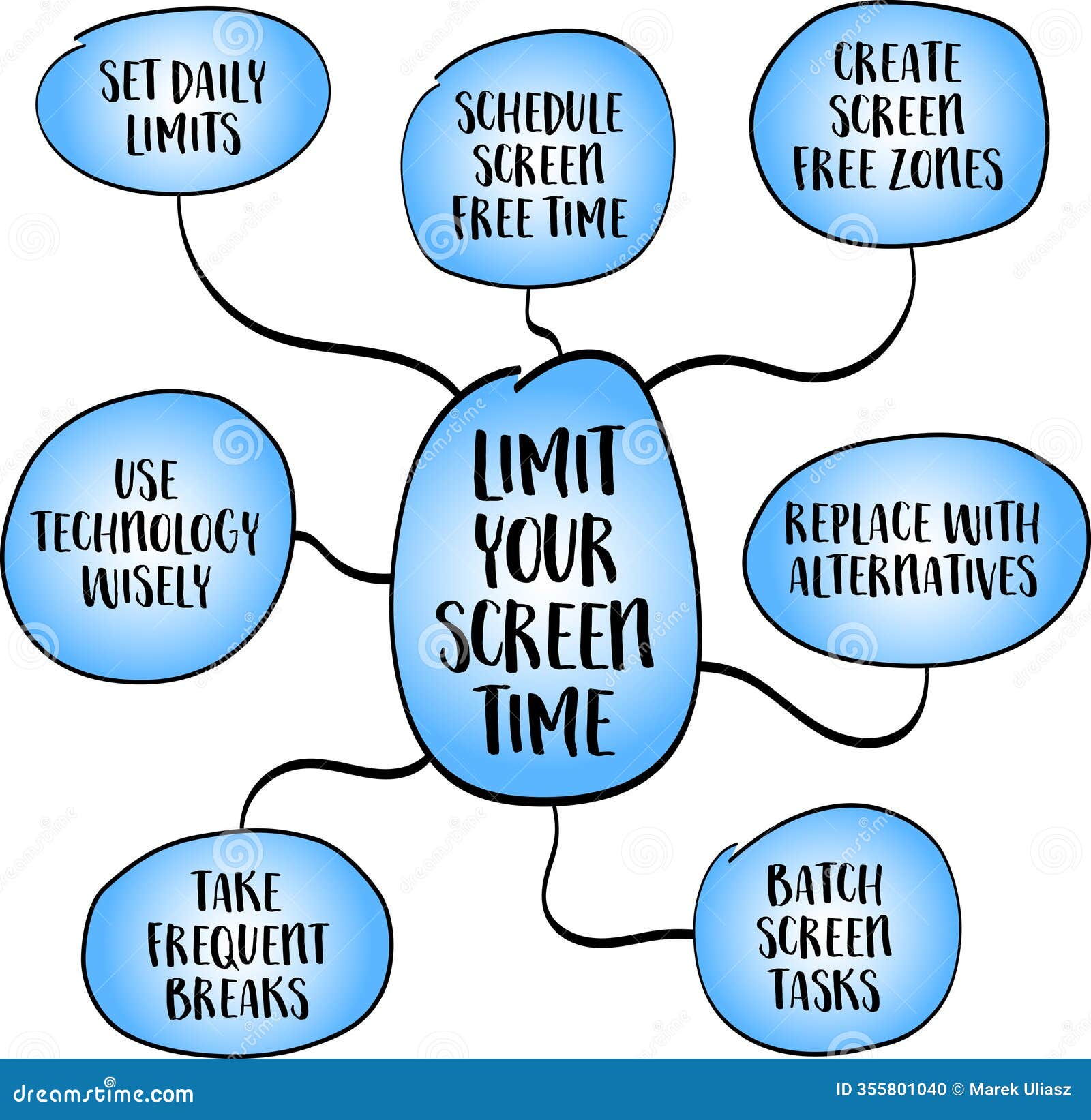 Tips for Limiting Screen Time in Today Digital Age, Infographics Sketch ...