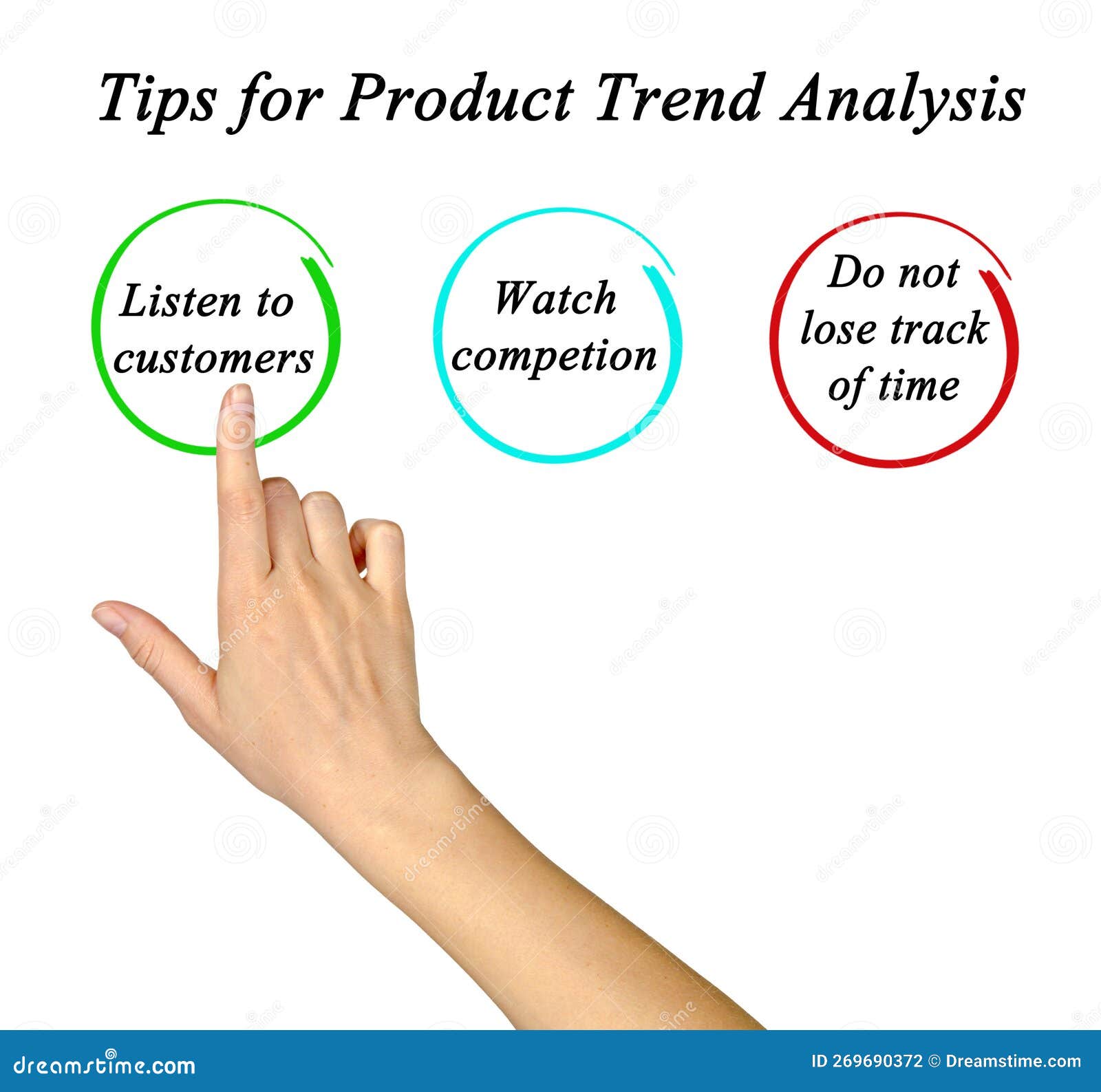Tips for Product Trend Analysis Stock Photo - Image of business ...