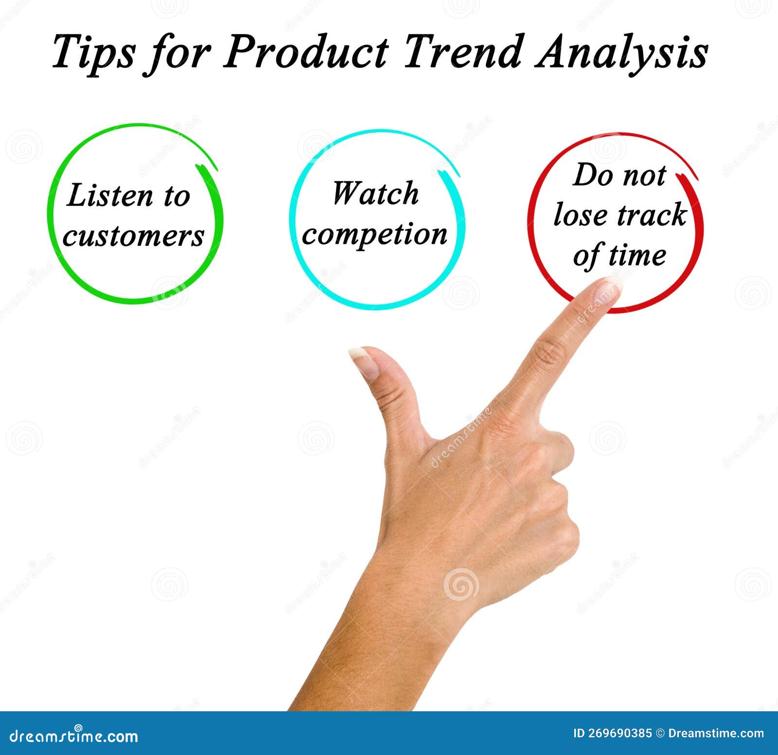 Tips for Product Trend Analysis Stock Image - Image of three, trend ...