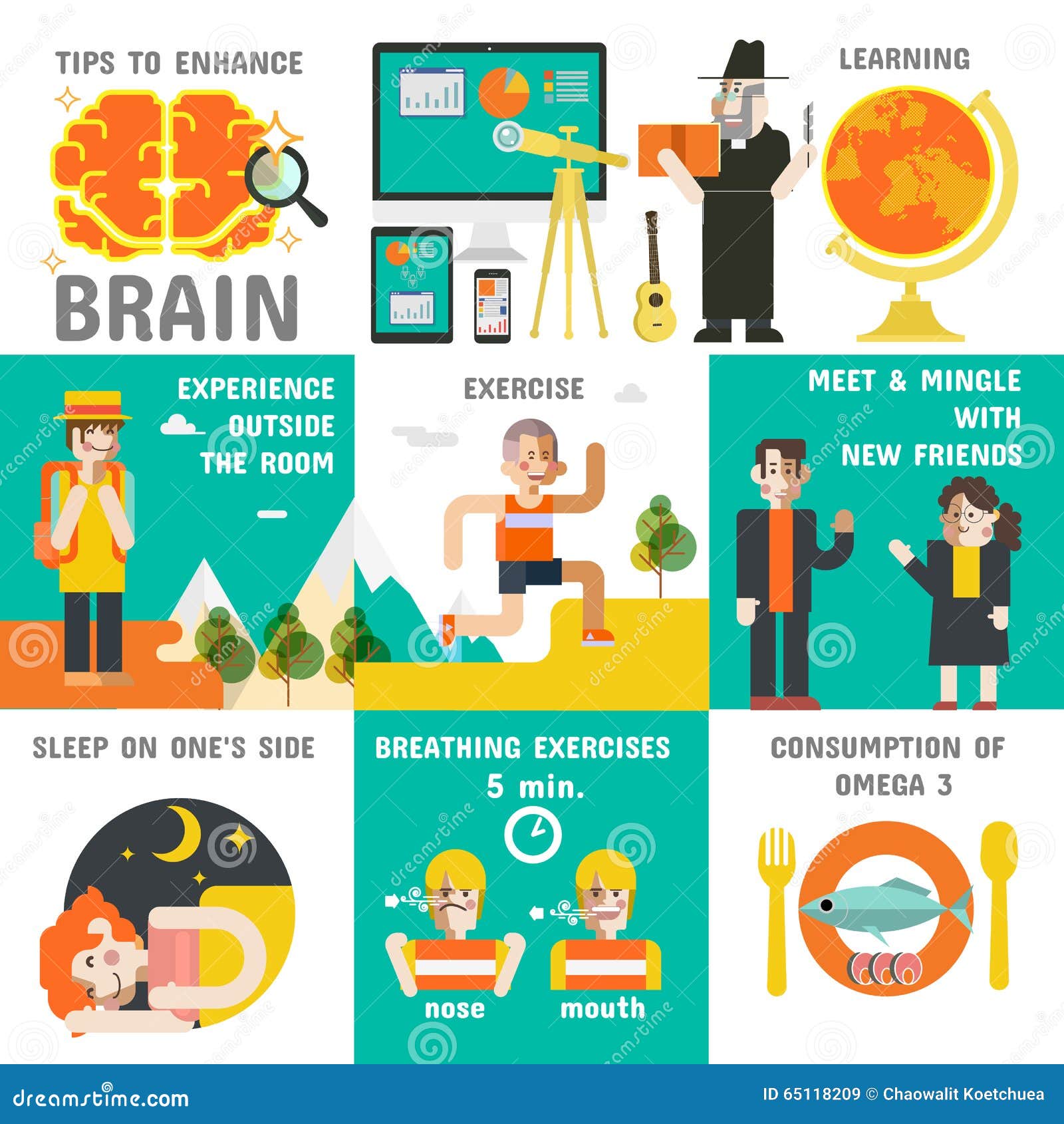 Tips To Enhance Brain, Illustrations Vector, How To the Brain ...