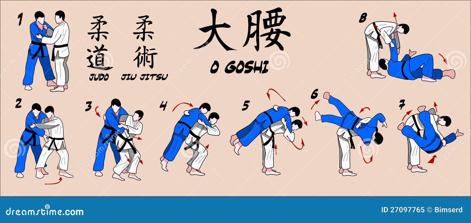 Tiro Completo De La Cadera Del Judo Foto de archivo libre de regalías ...