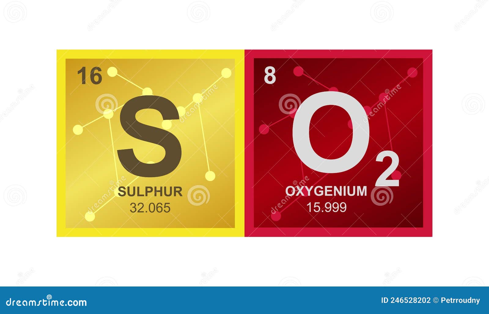 Vector Symbol of SO2 Sulfur Dioxide Molecule â€“ Toxic Gas on the ...