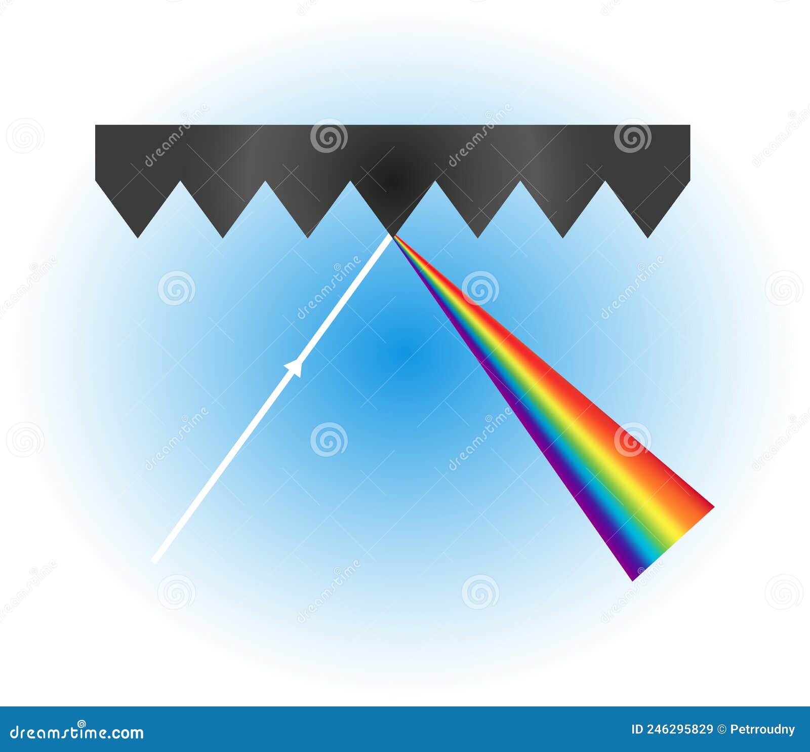 Optical Grating. The Diffraction Or Bending Of White Light By A ... Optical Grating. The Diffraction Or Bending Of White Light By A ...