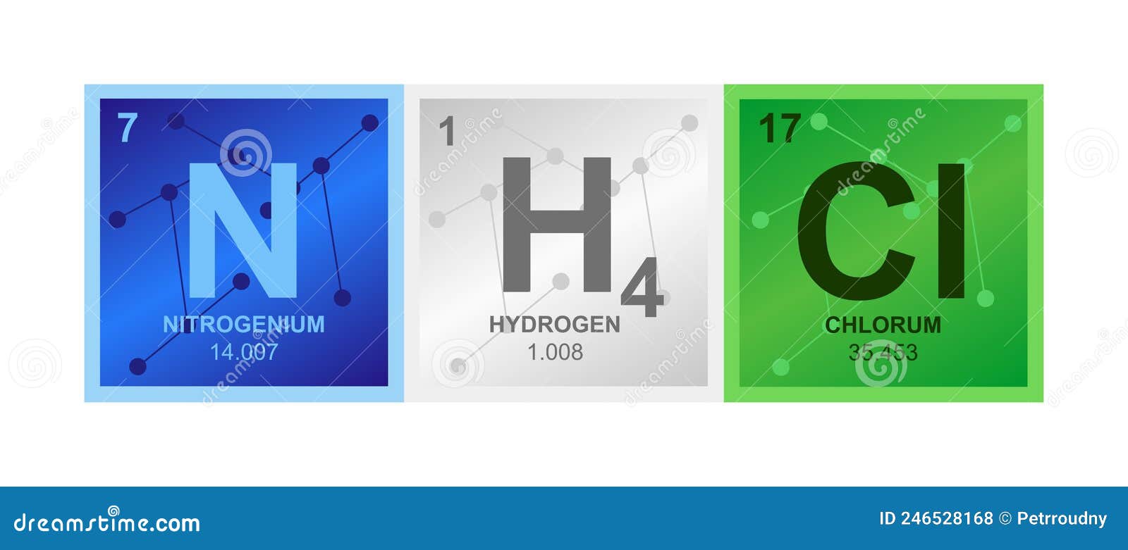 Vector Symbol of Ammonium Chloride Compound NH4Cl Consisting of ...