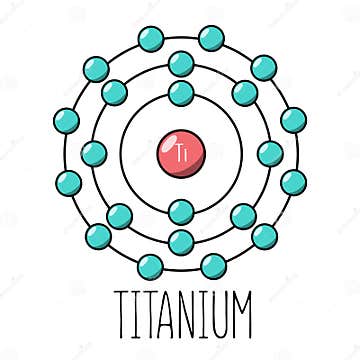 Titanium atom Bohr model stock vector. Illustration of research - 267662309
