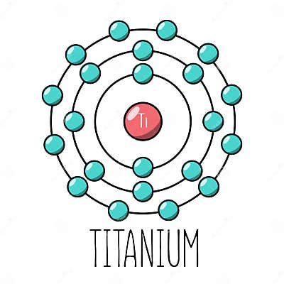 Titanium atom Bohr model stock vector. Illustration of research - 267662309