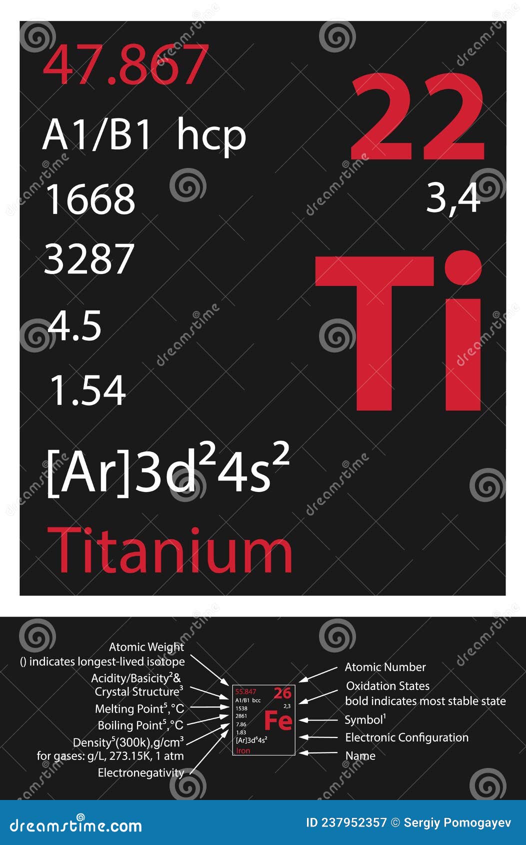 Titanium icon stock vector. Illustration of flat, atom - 237952357