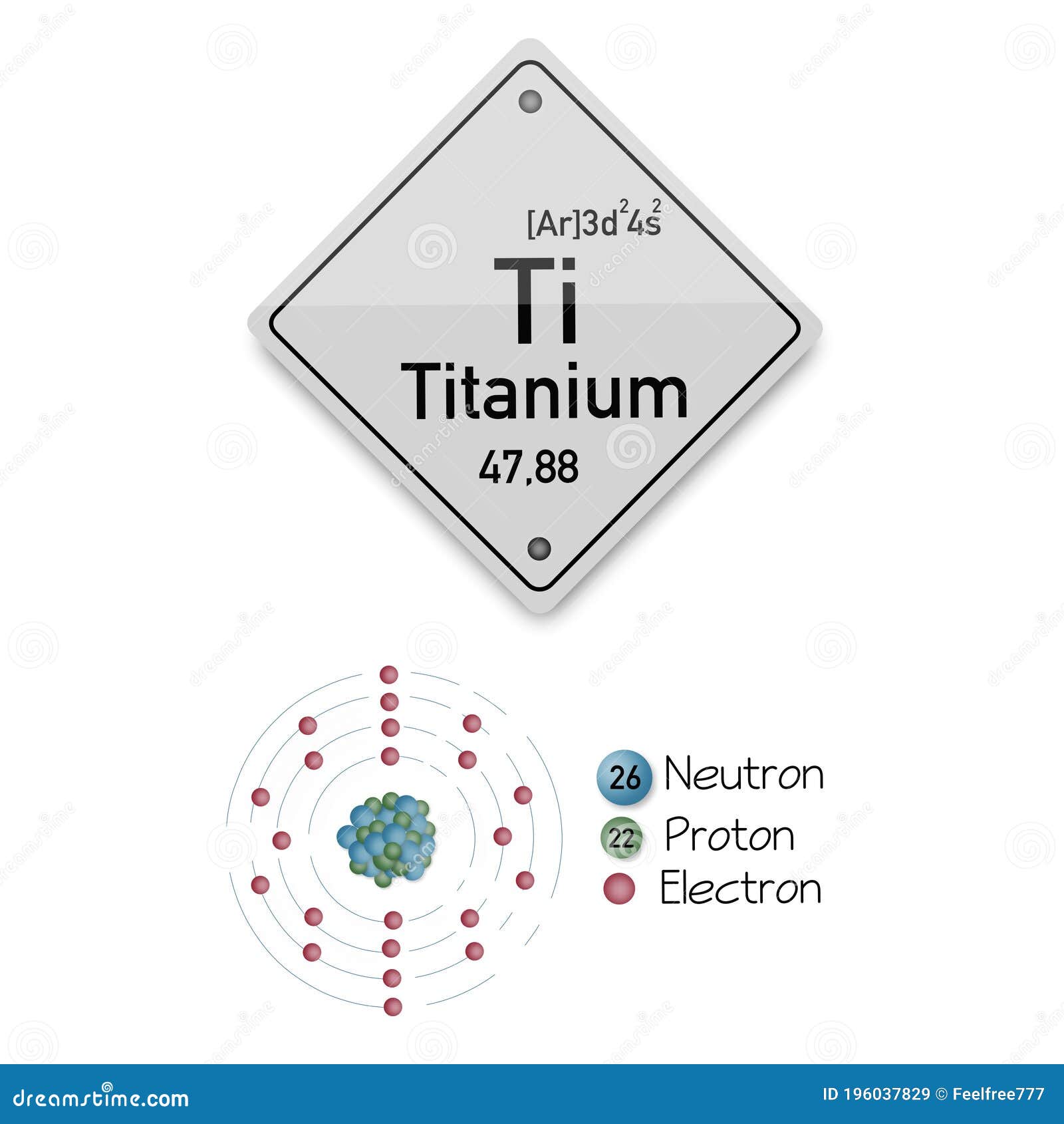 Titanium, Ti, Periodic Table Element Cartoon Vector | CartoonDealer.com ...