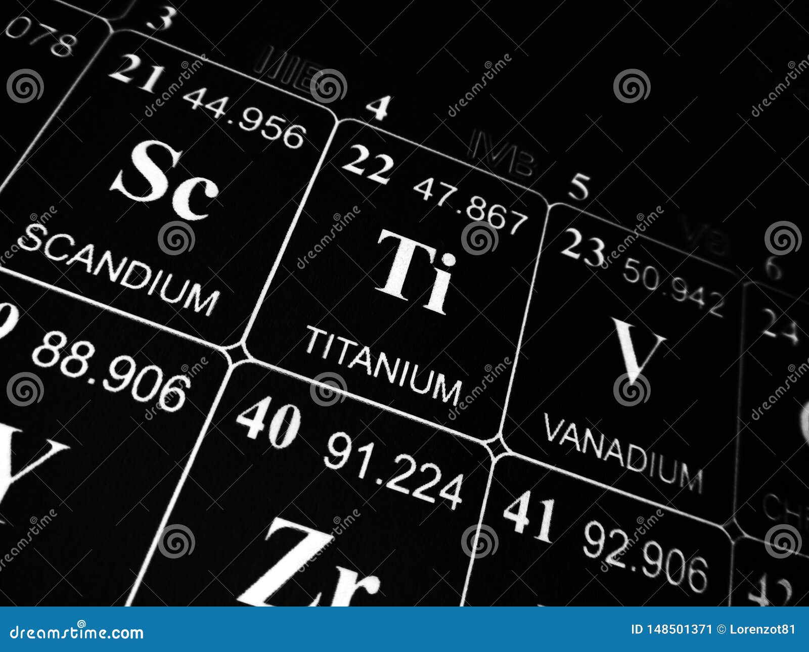 Titanium on the Periodic Table of the Elements Stock Image - Image of ...