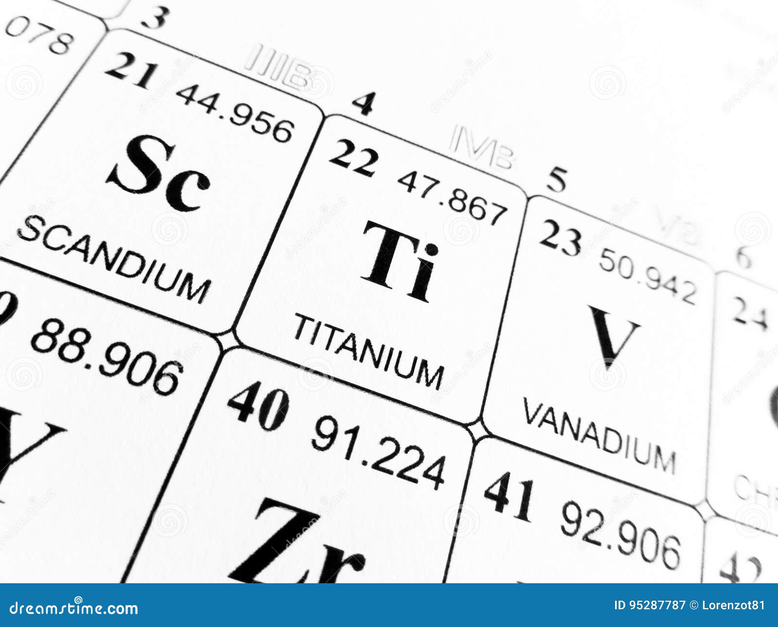 Titanium on the Periodic Table of the Elements Stock Image - Image of ...