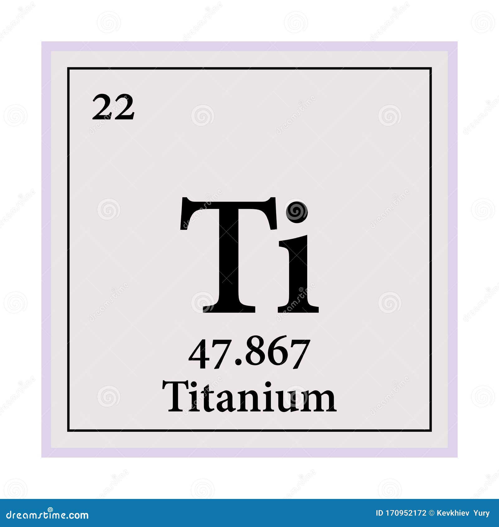 Titanium Periodic Table