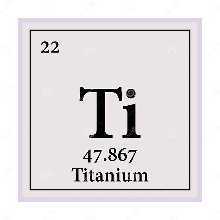Titanium Periodic Table of the Elements Vector Illustration Eps 10 ...