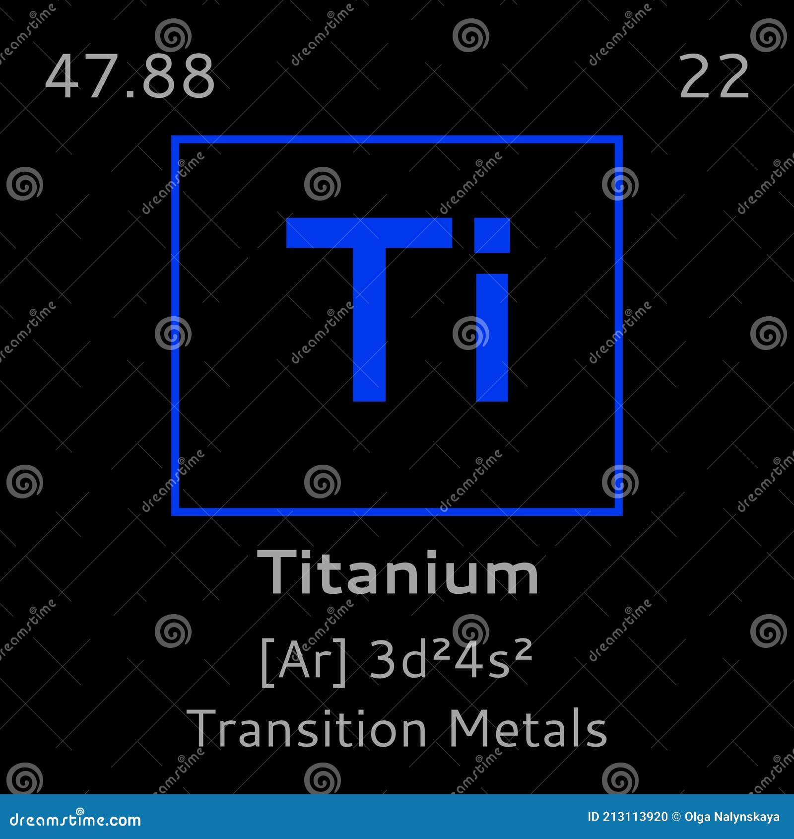 Titanium Symbol Periodic Table Elements Stock Vector - Illustration of ...