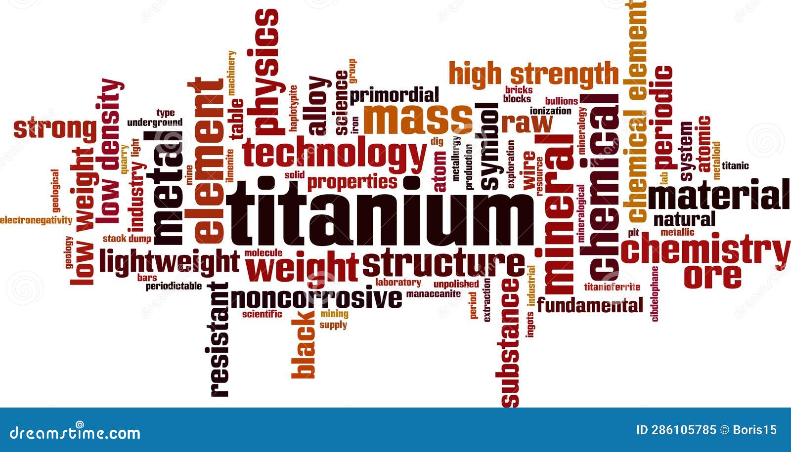 Titanium word cloud stock vector. Illustration of substance - 286105785