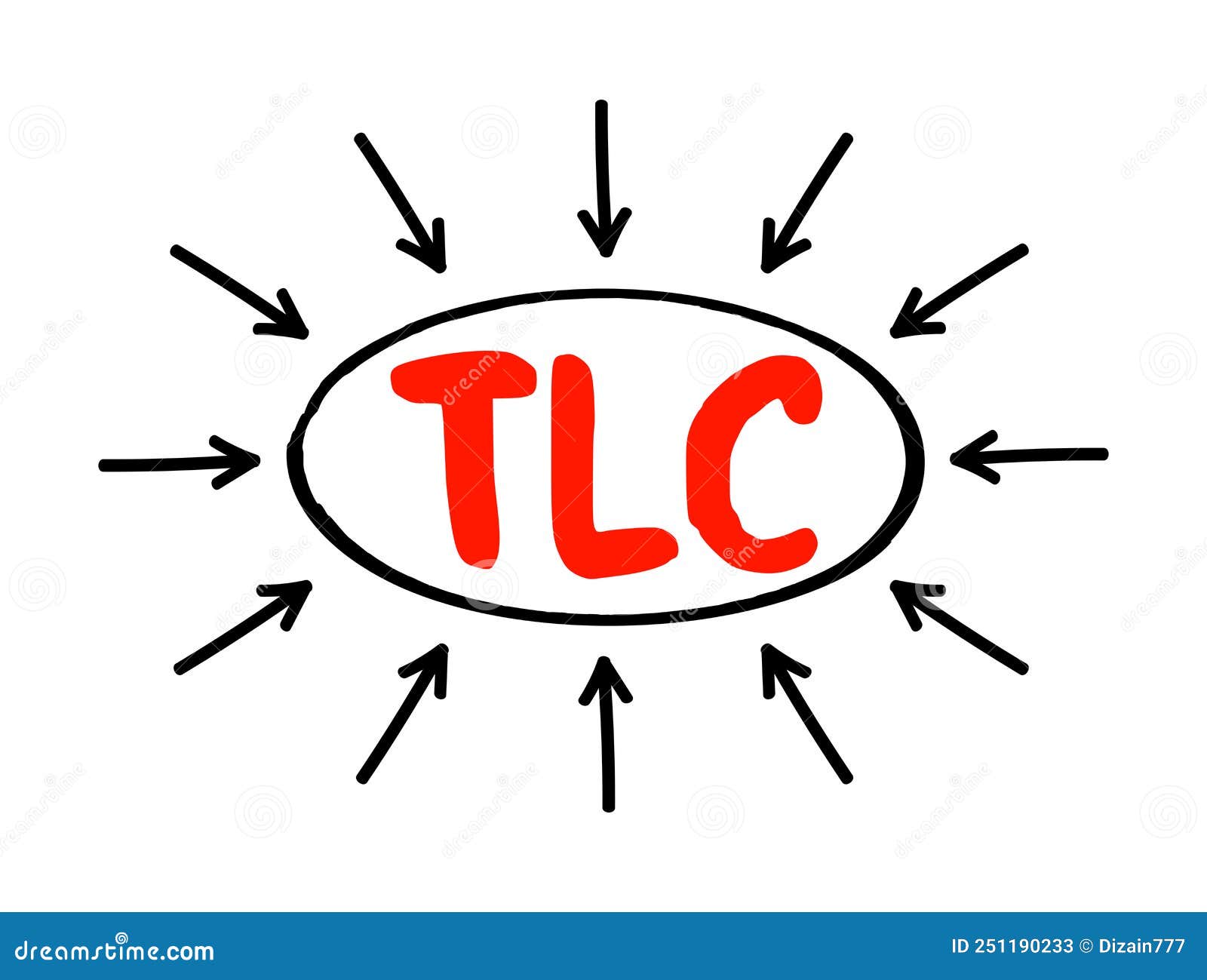 TLC - Tender Loving Care Acronym, Concept Background Stock Image ...