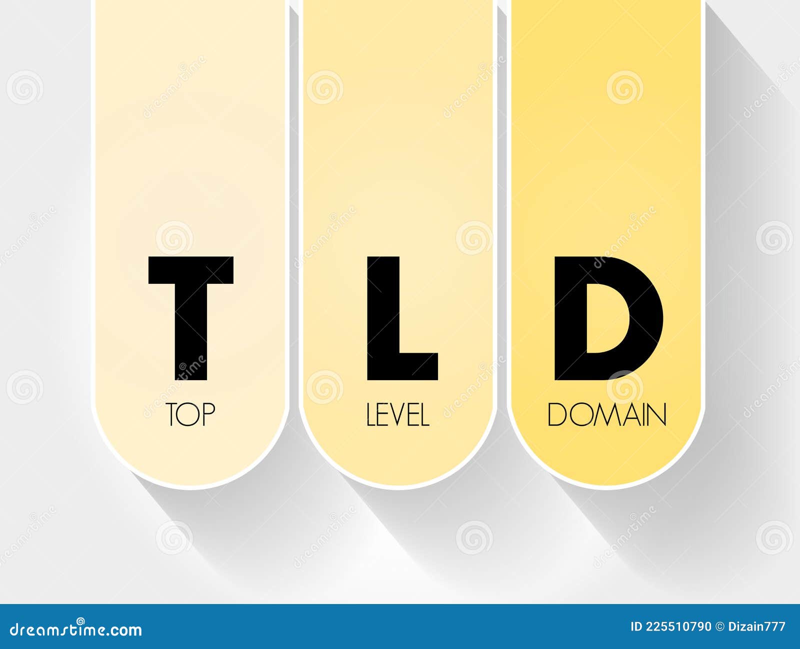 TLD - Top Level Domain Acronym, Technology Concept Background Stock ...