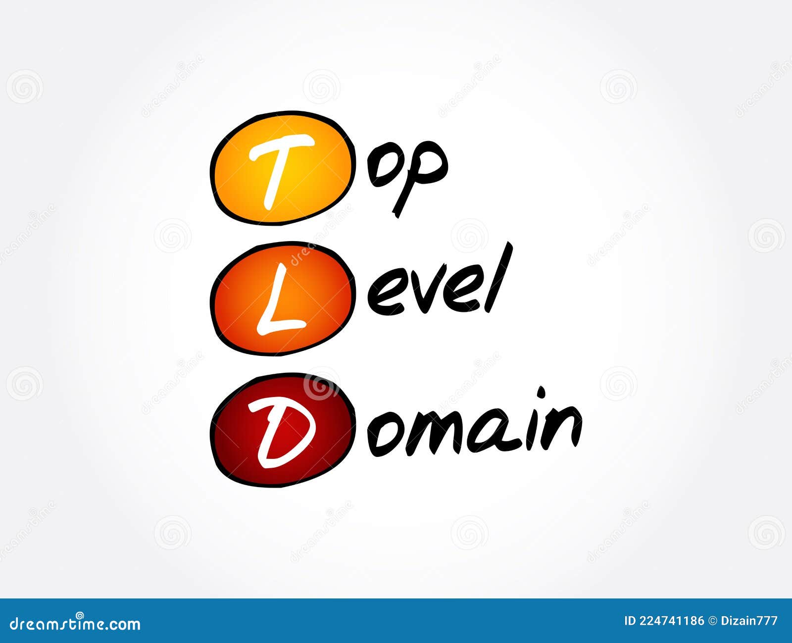 TLD - Top Level Domain Acronym, Technology Concept Background Stock ...