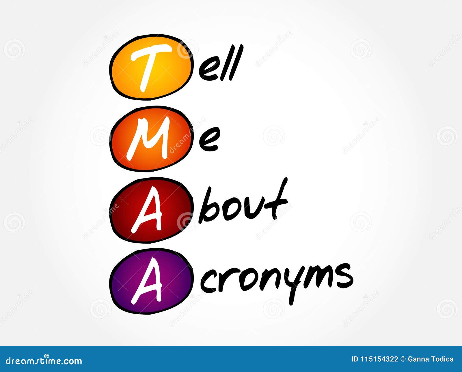 TMAA - Dígame sobre siglas stock de ilustración. Ilustración de cultura ...