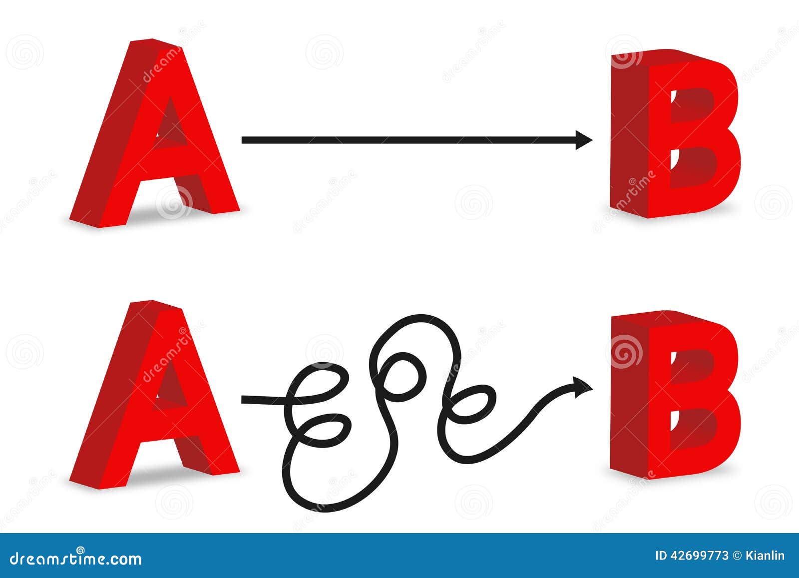 A to B stock vector. Illustration of goal, isolated, orientation - 42699773