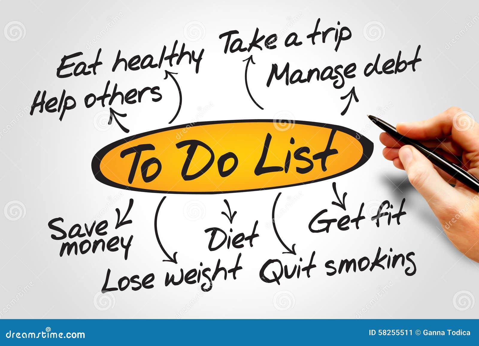 TO DO LIST stock image. Image of project, list, ideology - 58255511