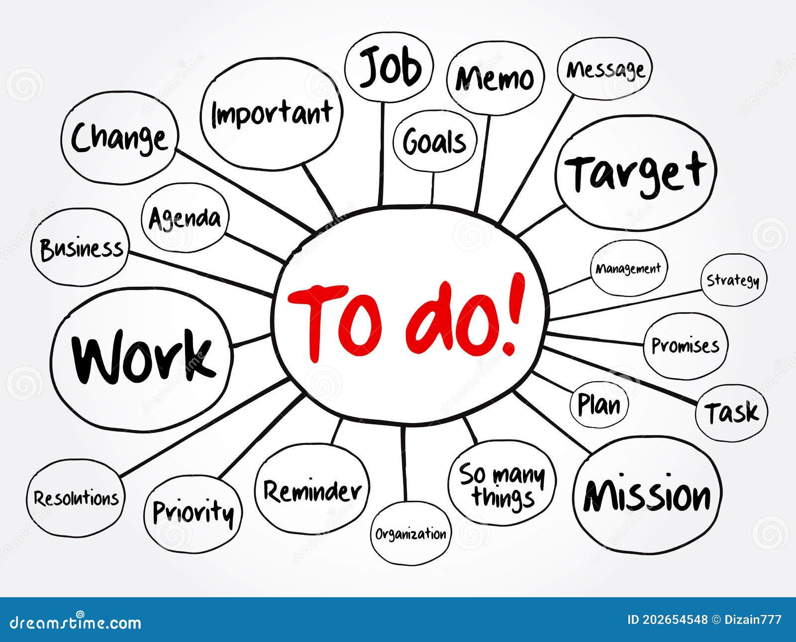 To Do Mind Map, Business Concept for Presentations and Reports Stock ...