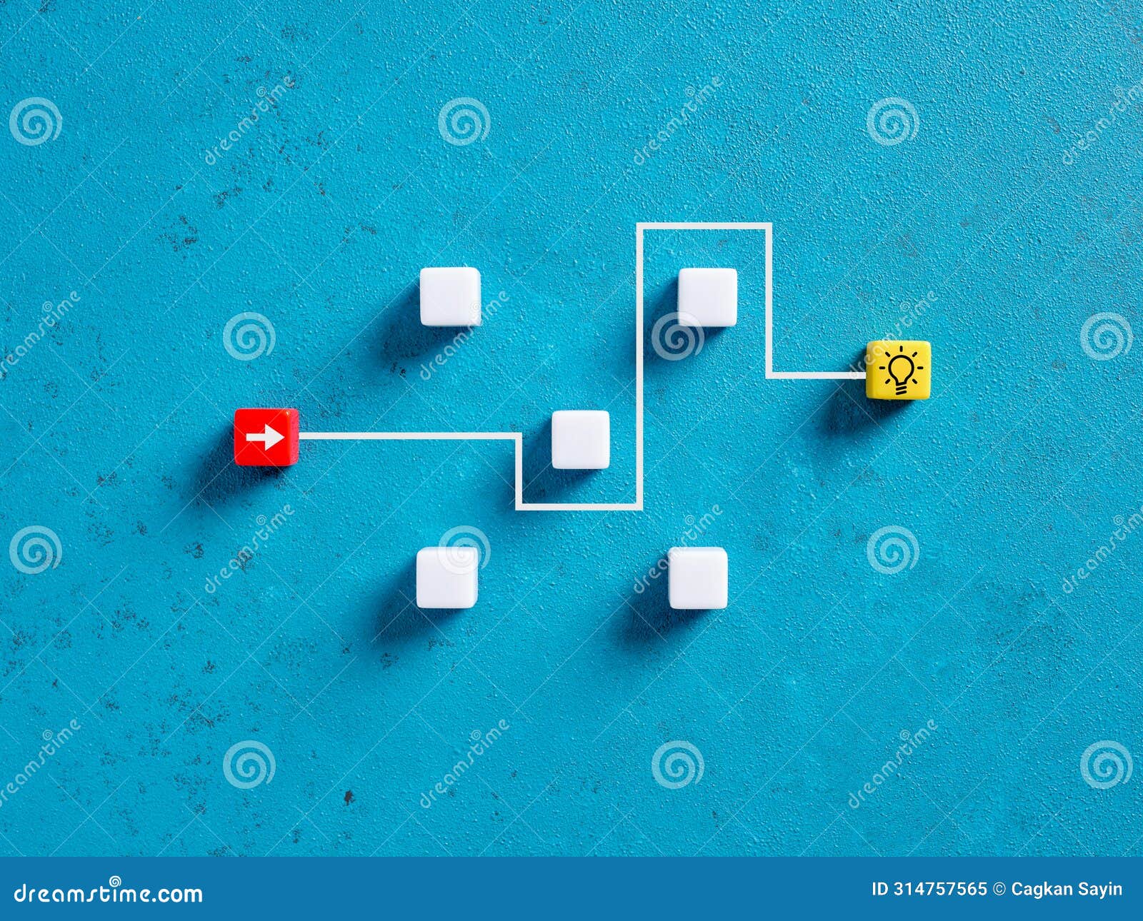 To Generate Creative Ideas. Reaching To the Idea and Overcoming the ...