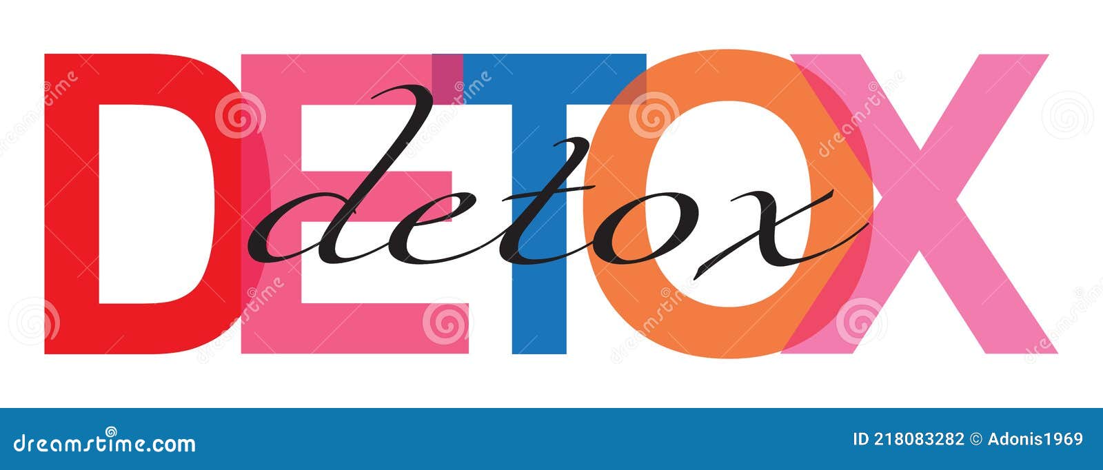 The Process Of Detoxification. Portrait Poster With Infographics ...