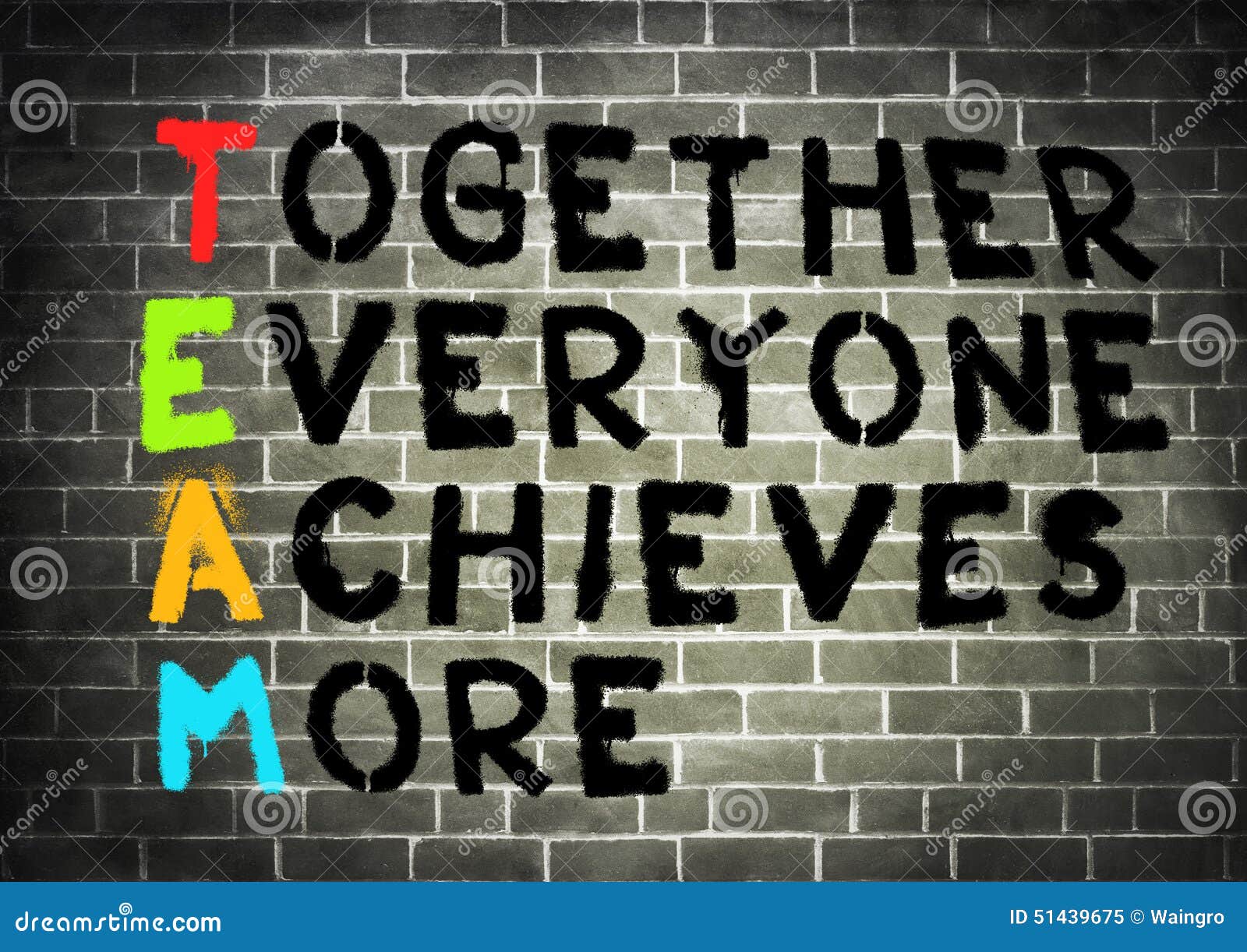 Teamwork Together Everyone Achieves More Teamwork Together Everyone Achieves More