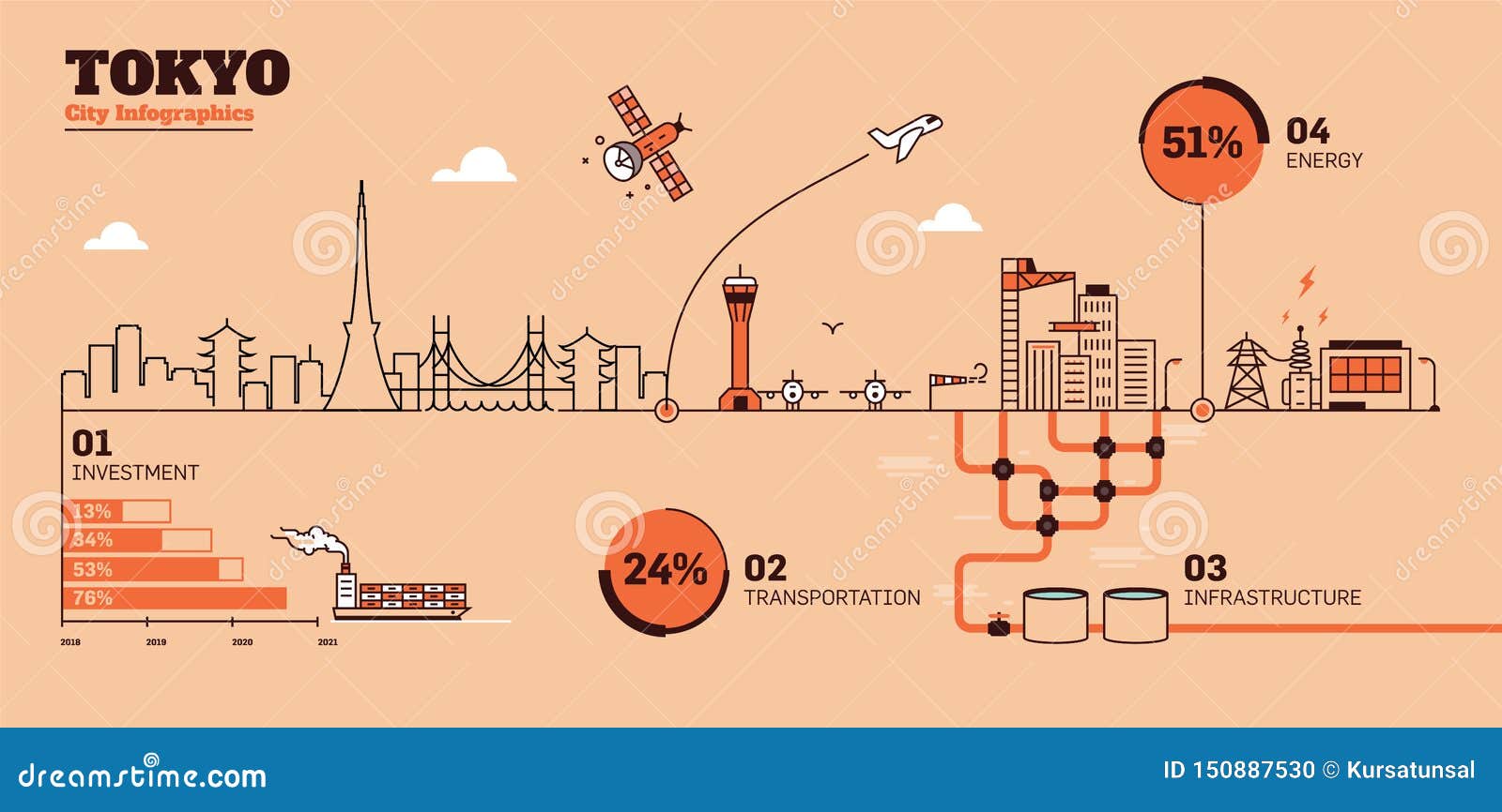 Tokyo City Flat Design Infrastructure Infographic Template Stock Vector ...