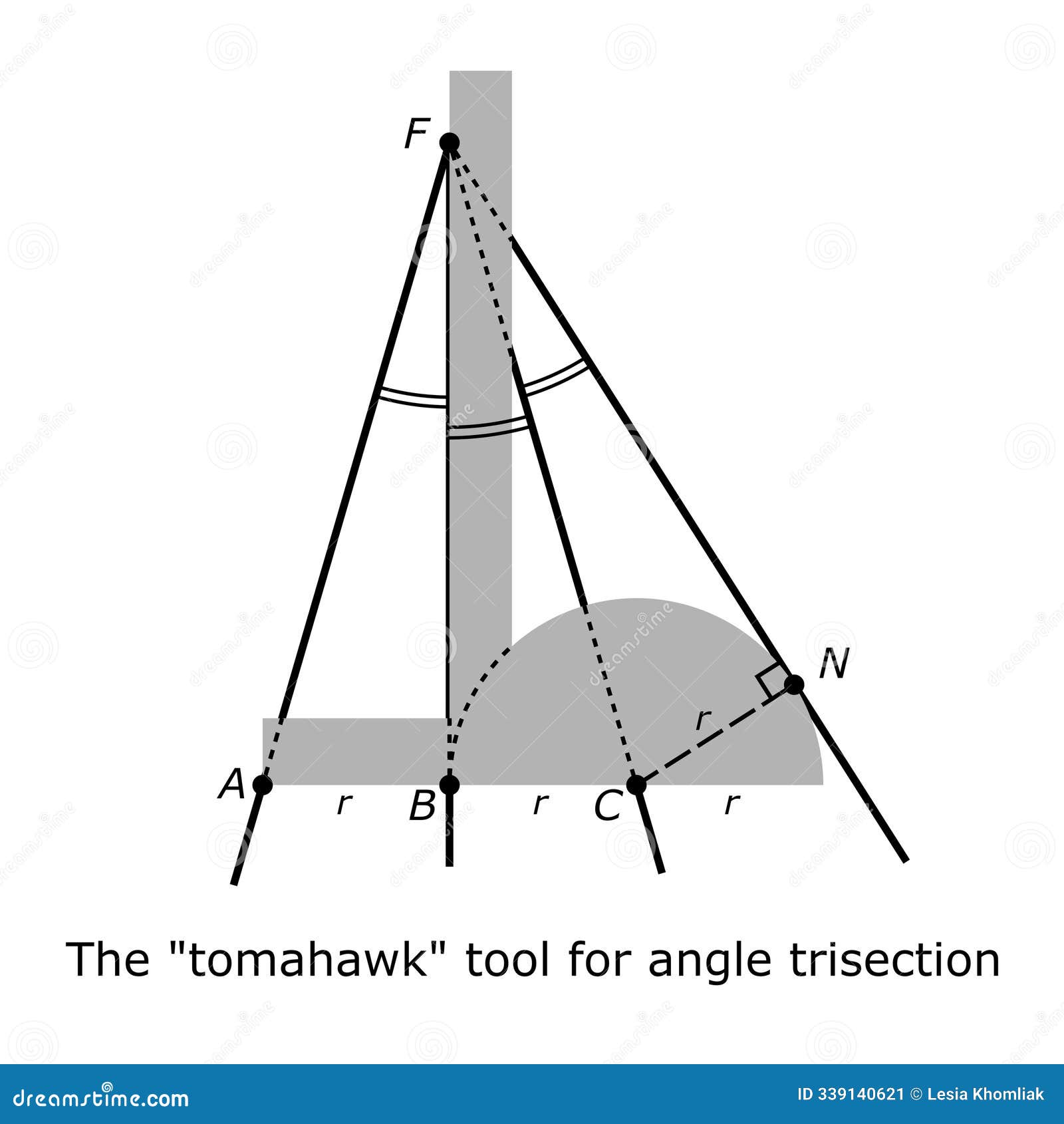 The "tomahawk" Tool for Angle Trisection Stock Vector - Illustration of ...